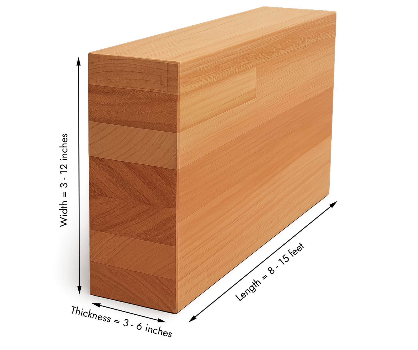 GLT House - Nepwood – Nepal's Premium Brand for Finest Wood & Products